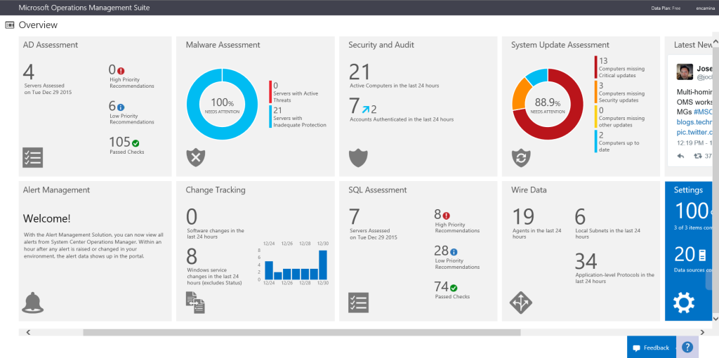 Microsoft Operations Management Suite - Por una nube sostenible