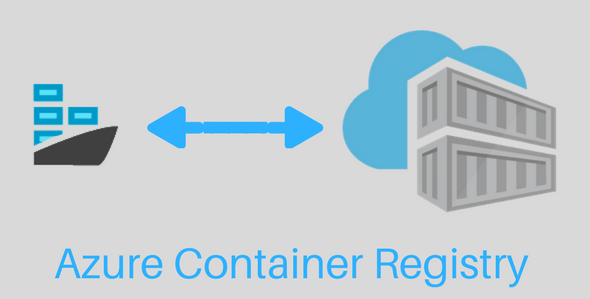 Azure Container Registry: Cómo configurarlo - Por una nube sostenible